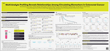 Multi-Analyte Profiling Reveals Relationships Among Circulating Biomarkers in Colorectal Cancer ...